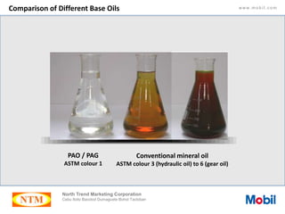 NTM Mobil - Lubricant Base Oil Groups | PPTX