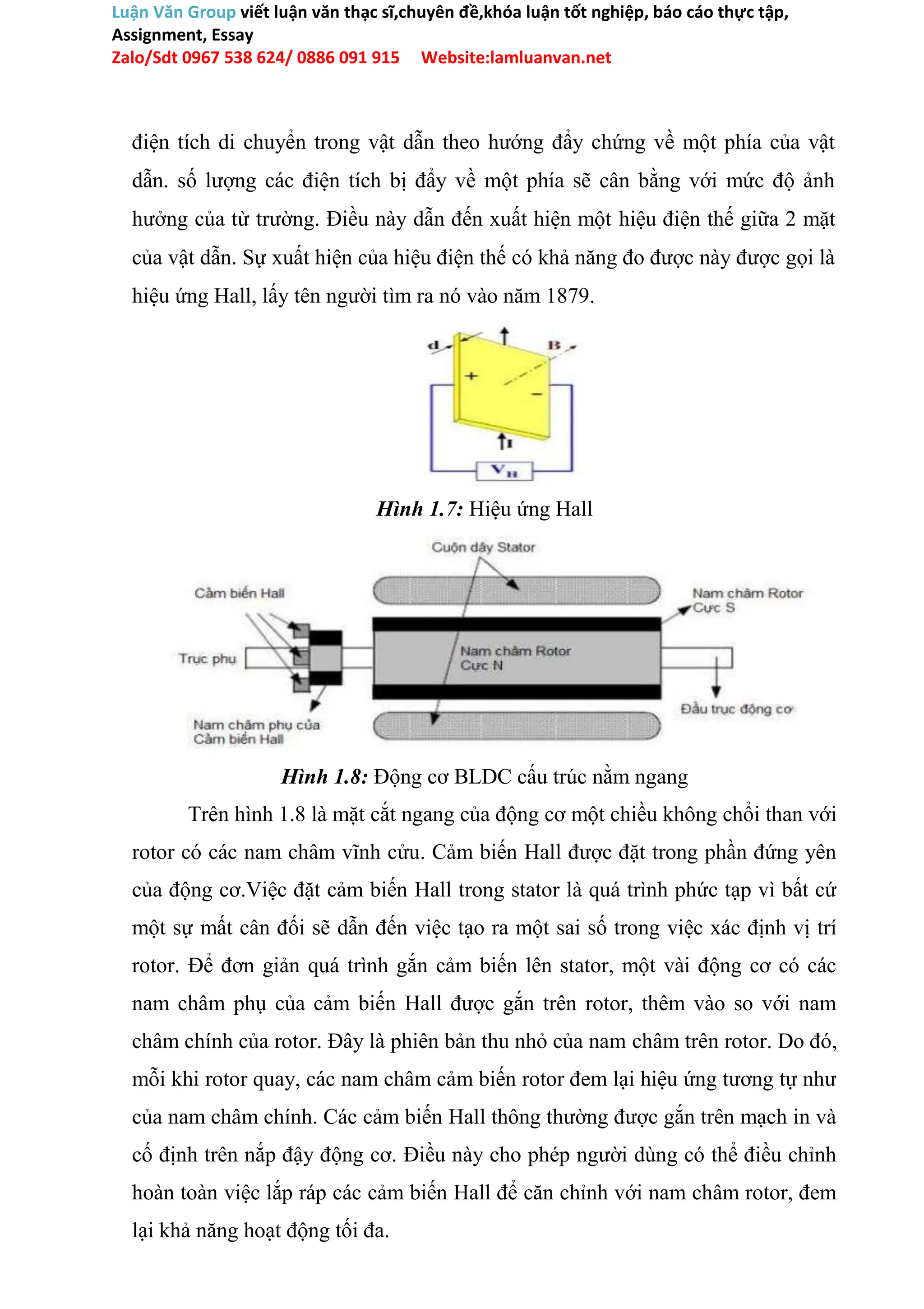 Đồ án Tìm hiểu phương pháp điều khiển véc tơ không cảm biến cho động cơ ...