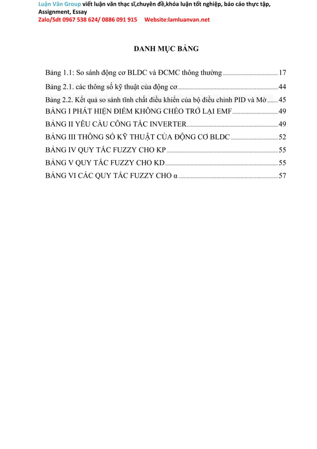 Đồ án Tìm hiểu phương pháp điều khiển véc tơ không cảm biến cho động cơ ...