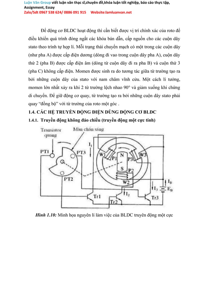Đồ án Tìm hiểu phương pháp điều khiển véc tơ không cảm biến cho động cơ ...