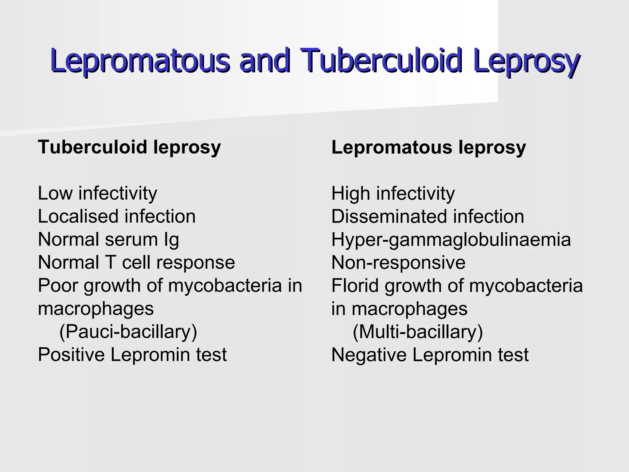 Ntm m leprae leprosy | PPT