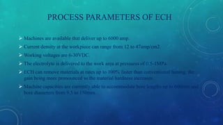 NTM PPT for bachelor's for mechanical engineering | PPTX