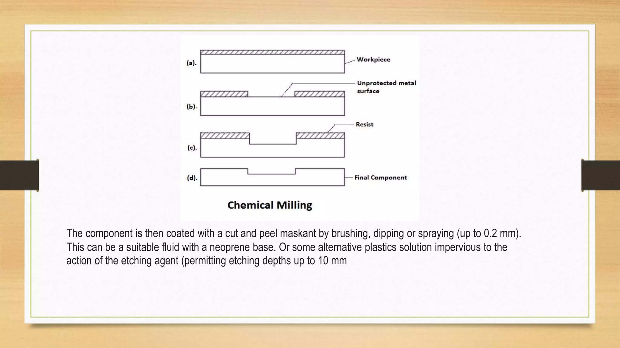 NTM: Chemical Machining | PPTX