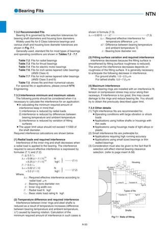NTN catalogue | PDF