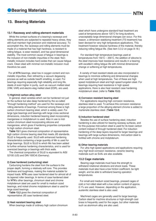 NTN catalogue | PDF