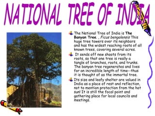 Ntnal sybls of india | PPT