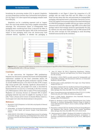 PHB - Bio Based and Biodegradable Replacement for PP: A Review_ Crimson Publishers | PDF