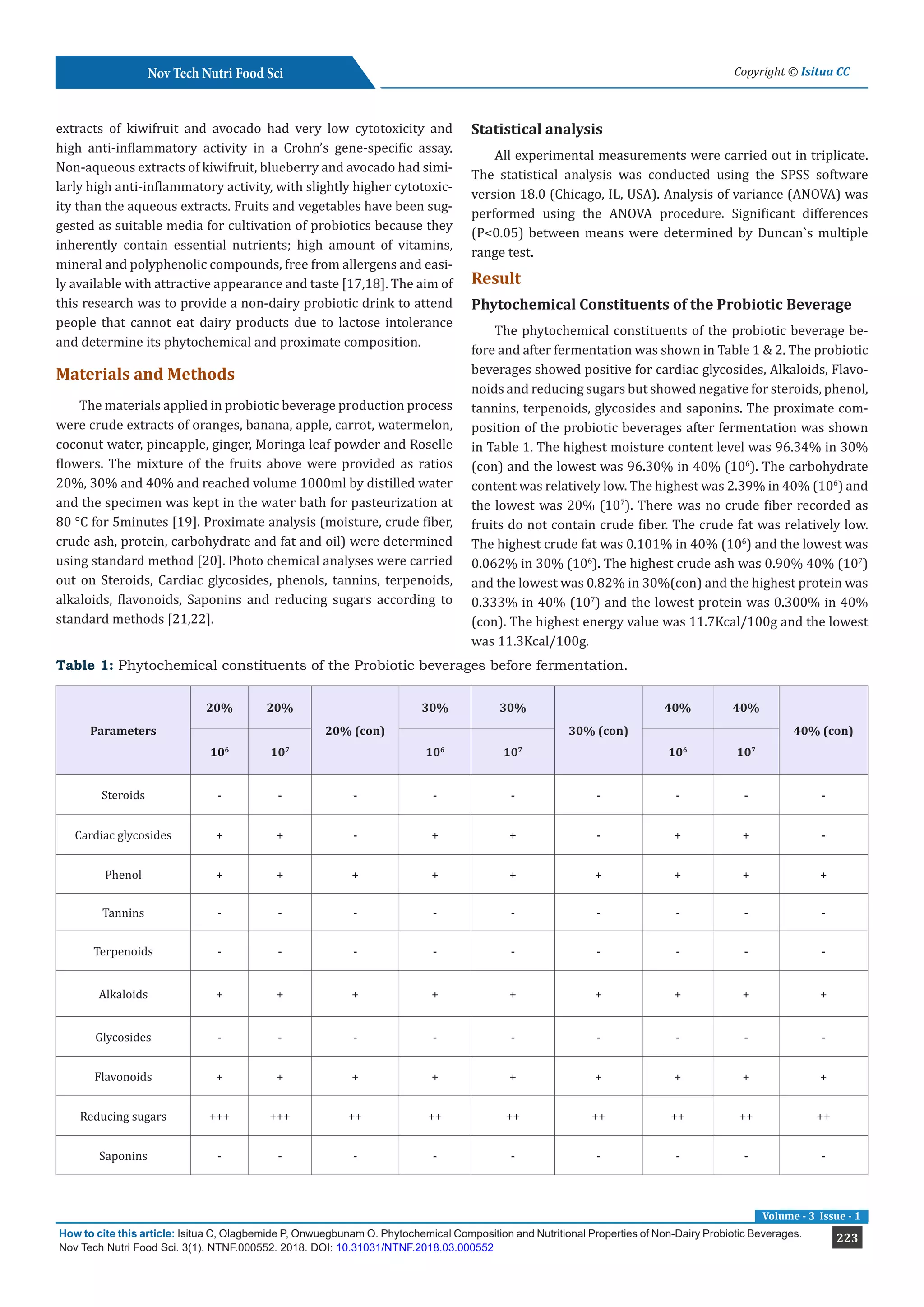 Phytochemical Composition and Nutritional Properties of Non-Diary Probiotic Beverages_ Crimson ...