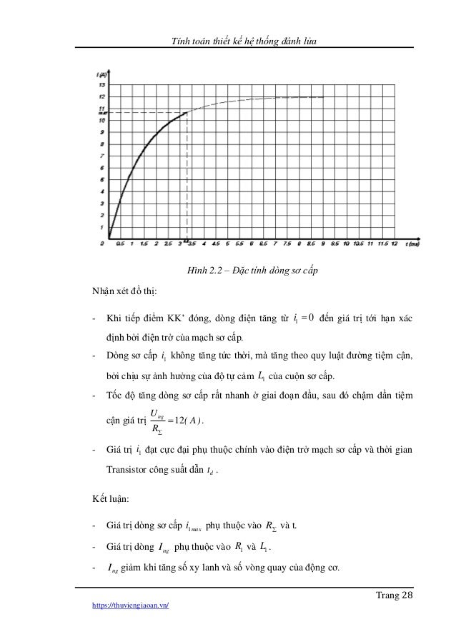 Đồ án Tính toán thiết kế hệ thống đánh lửa | PDF