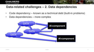 Software Engineering Challenges in building AI-based complex systems | PPT