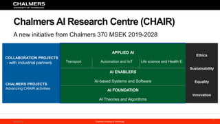 Software Engineering Challenges in building AI-based complex systems | PPT