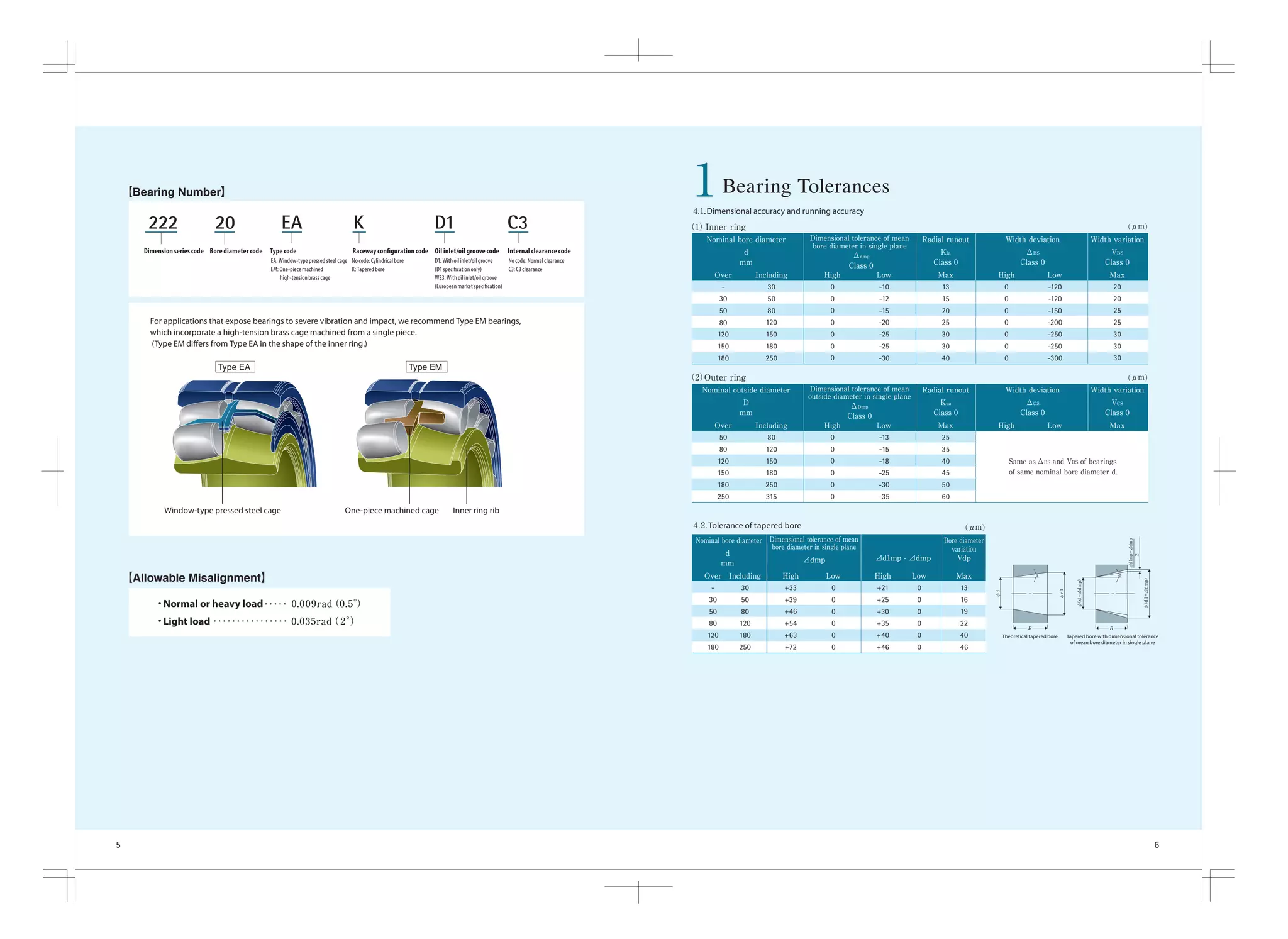 Ntn ultage srb catalog | PDF