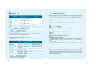 Ntn ultage srb catalog | PDF