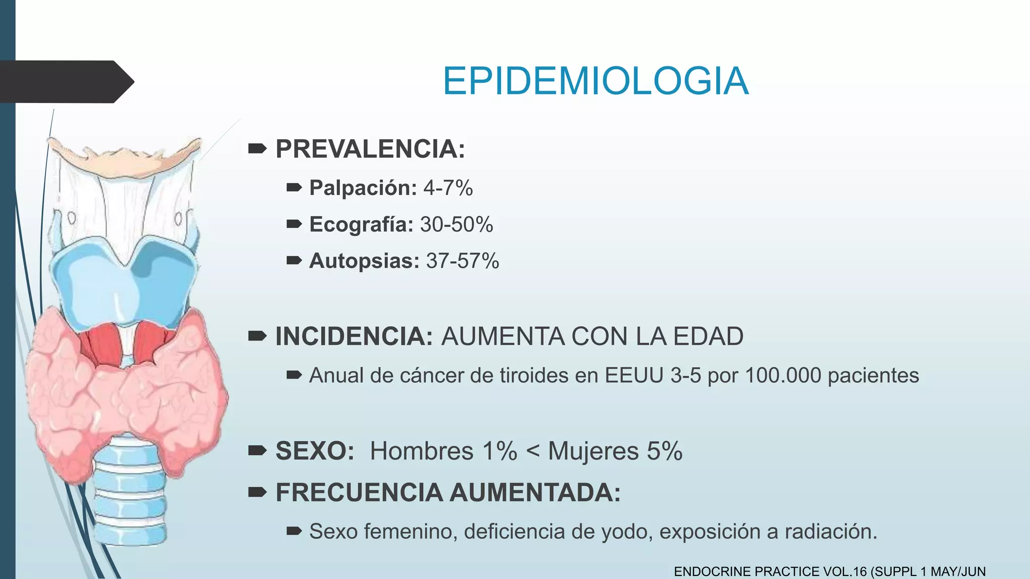 Diagnóstico y manejo del nódulo tiroideo | PPTX