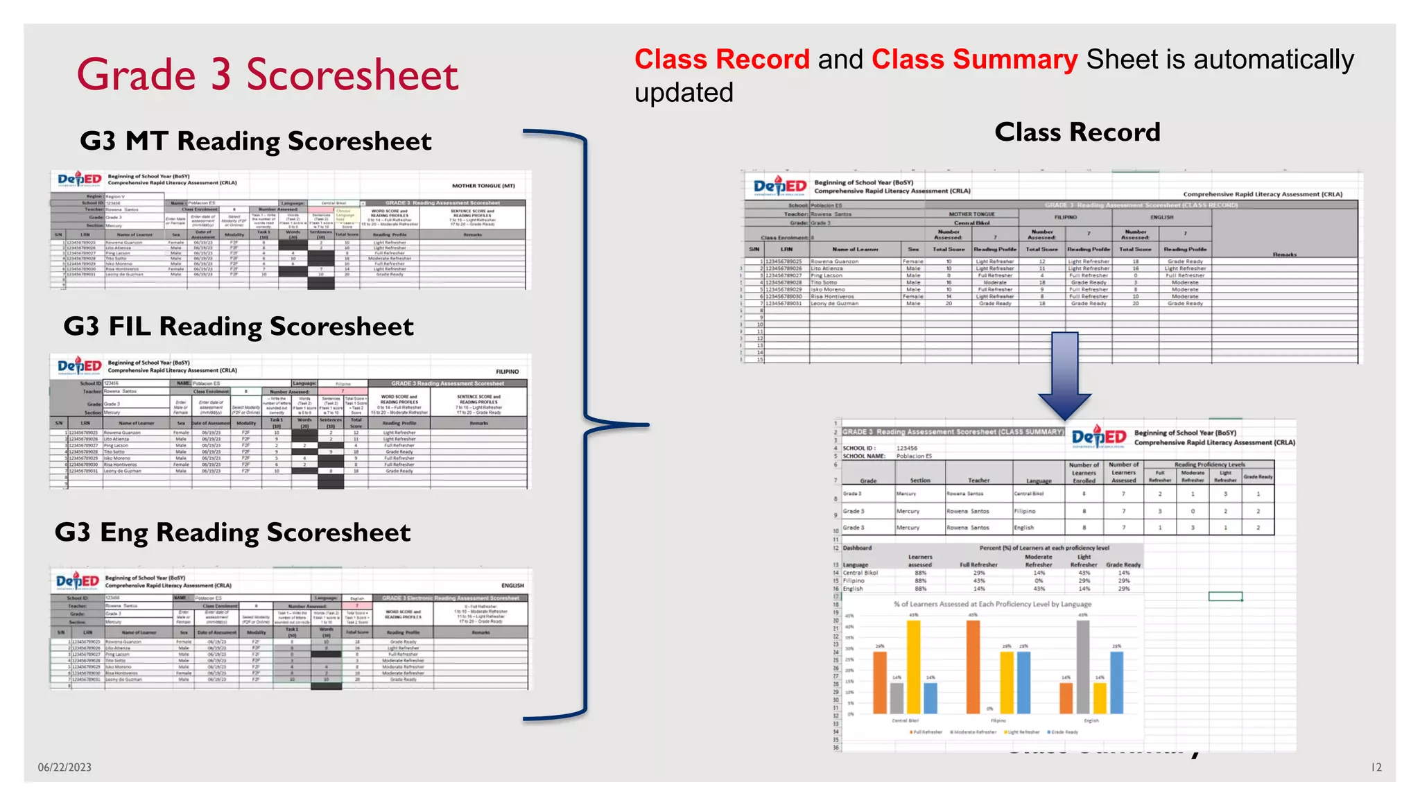 NTOT_CRLA-Scoresheets_19June23.pdf