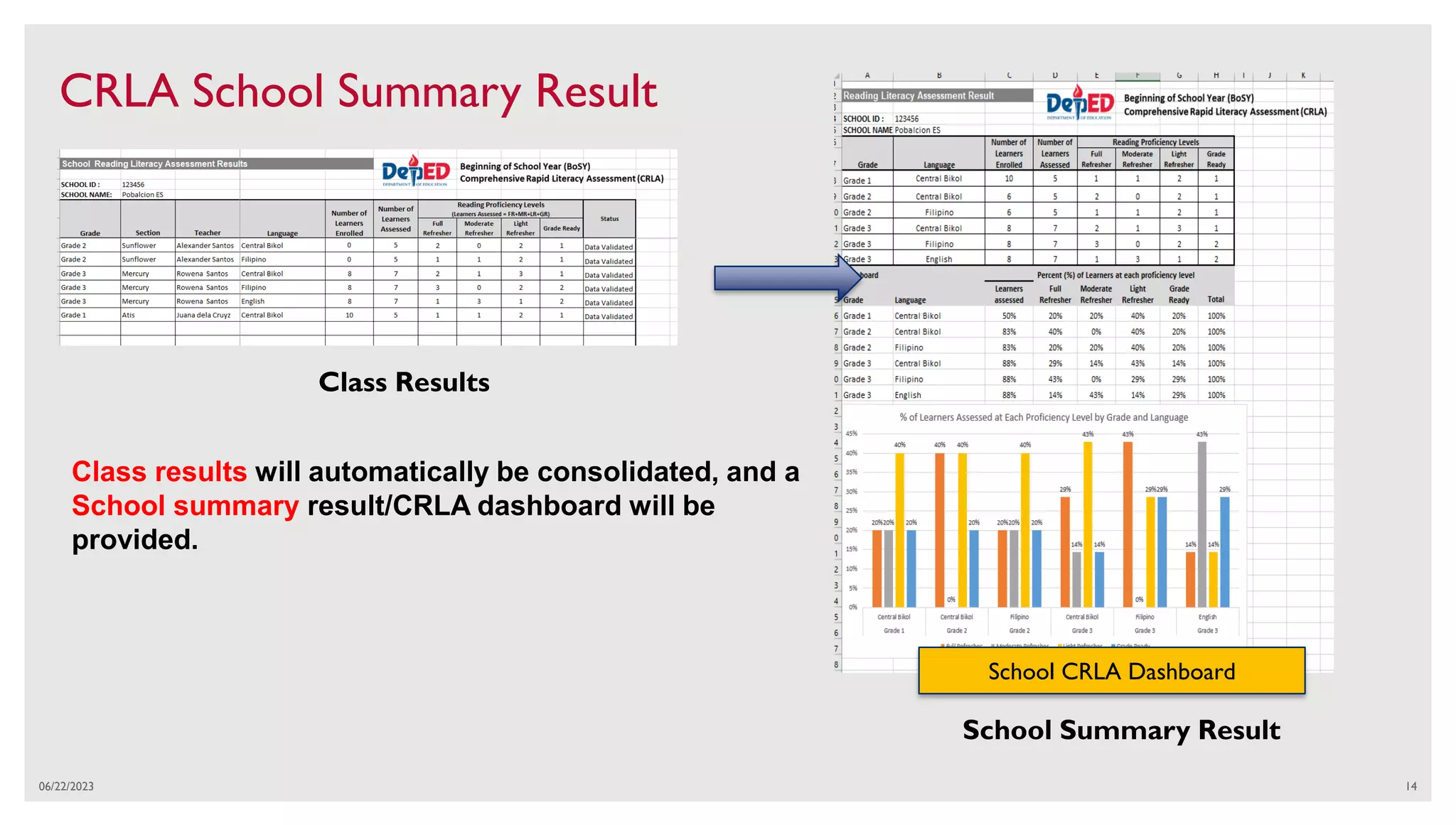 NTOT_CRLA-Scoresheets_19June23.pdf