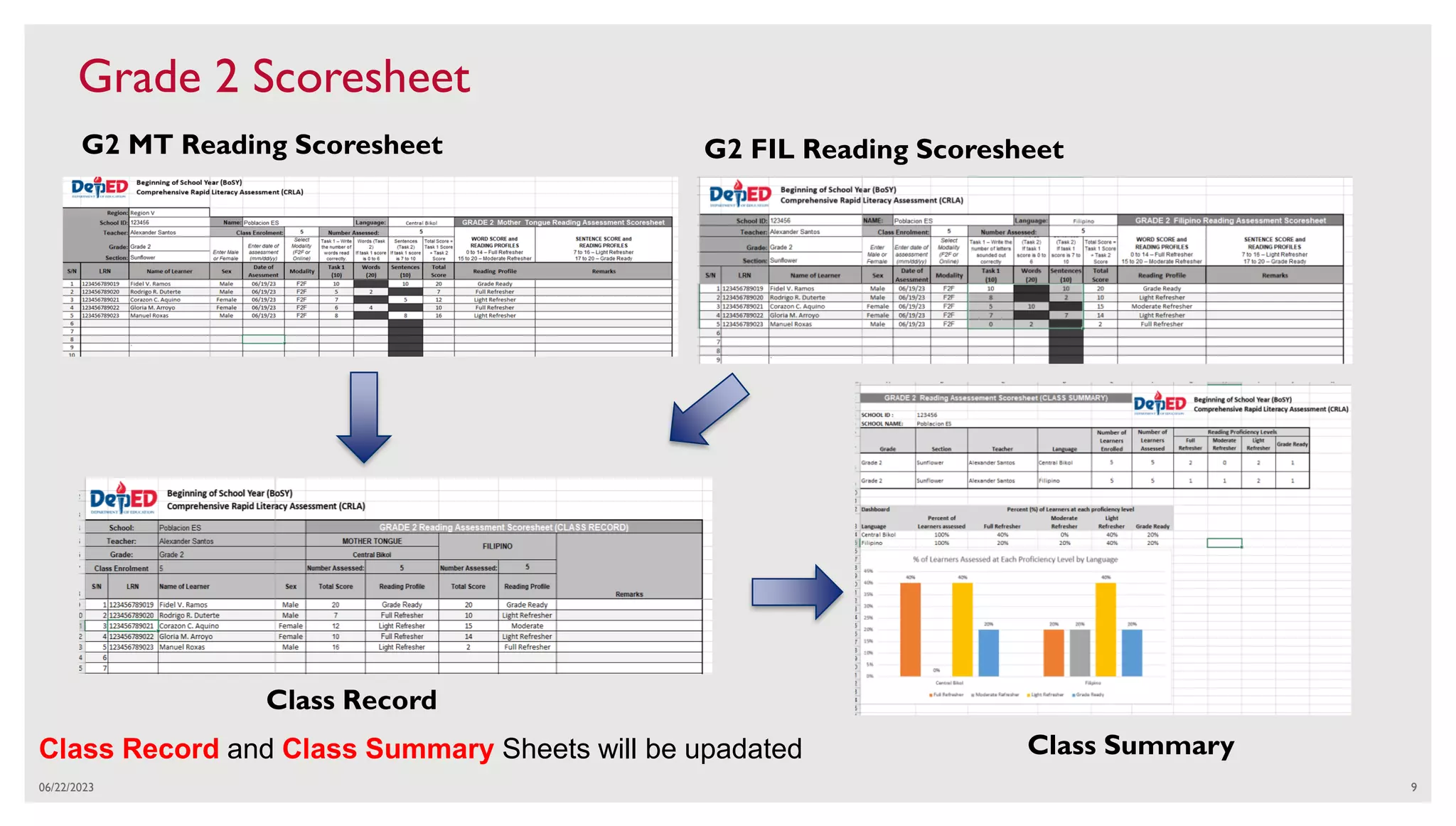 NTOT_CRLA-Scoresheets_19June23.pdf