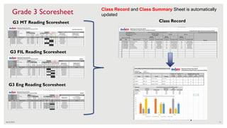 NTOT_CRLA-Scoresheets_19June23.pdf