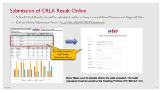 NTOT_CRLA-Scoresheets_19June23-pres.pptx | Educational Assessment ...