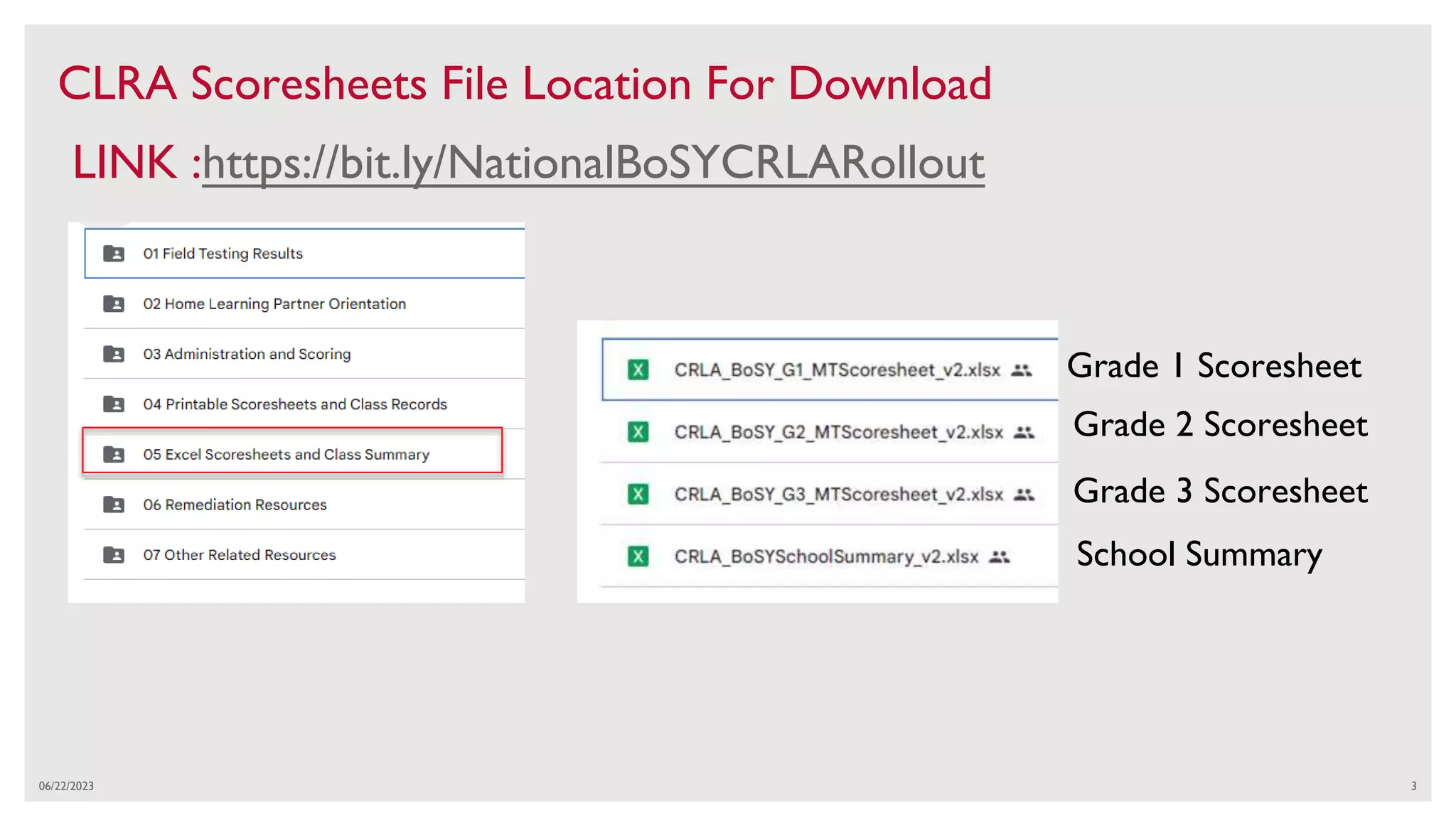 NTOT_CRLA Scoresheets_19June23.pptx