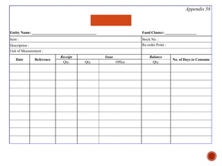 NTOT Presentation - Familarization with Asset Management Forms (1).ppt