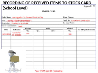 NTOT Presentation - Familarization with Asset Management Forms (1).ppt