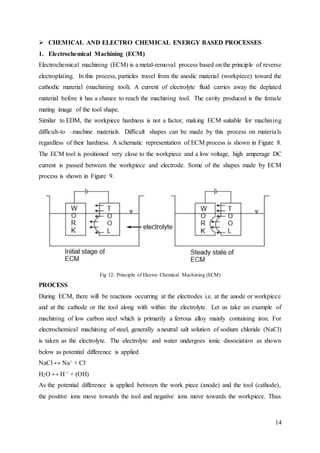 Various Non-conventional machining Process | DOCX