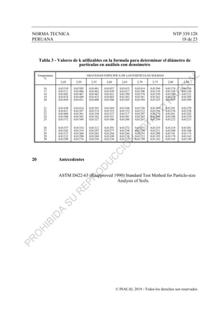 Ntp 339.128 granulometria por tamizado y por sedimentacion 2019 | PDF