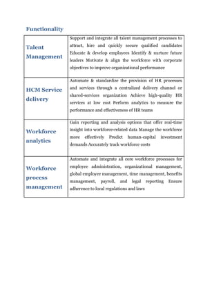 Ntpc | DOCX