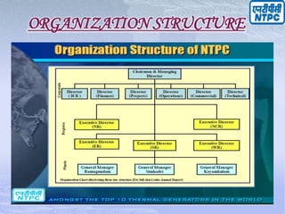 Ntpc | PPTX