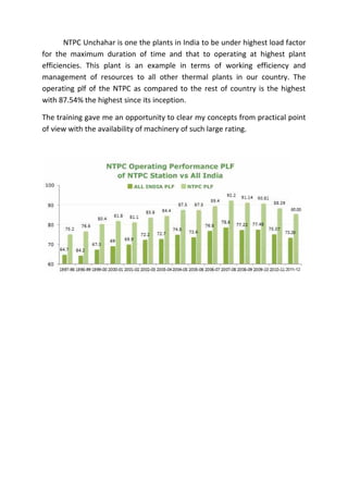 Ntpc vocational training project report sipat | DOC