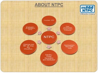 NTPC.ppt