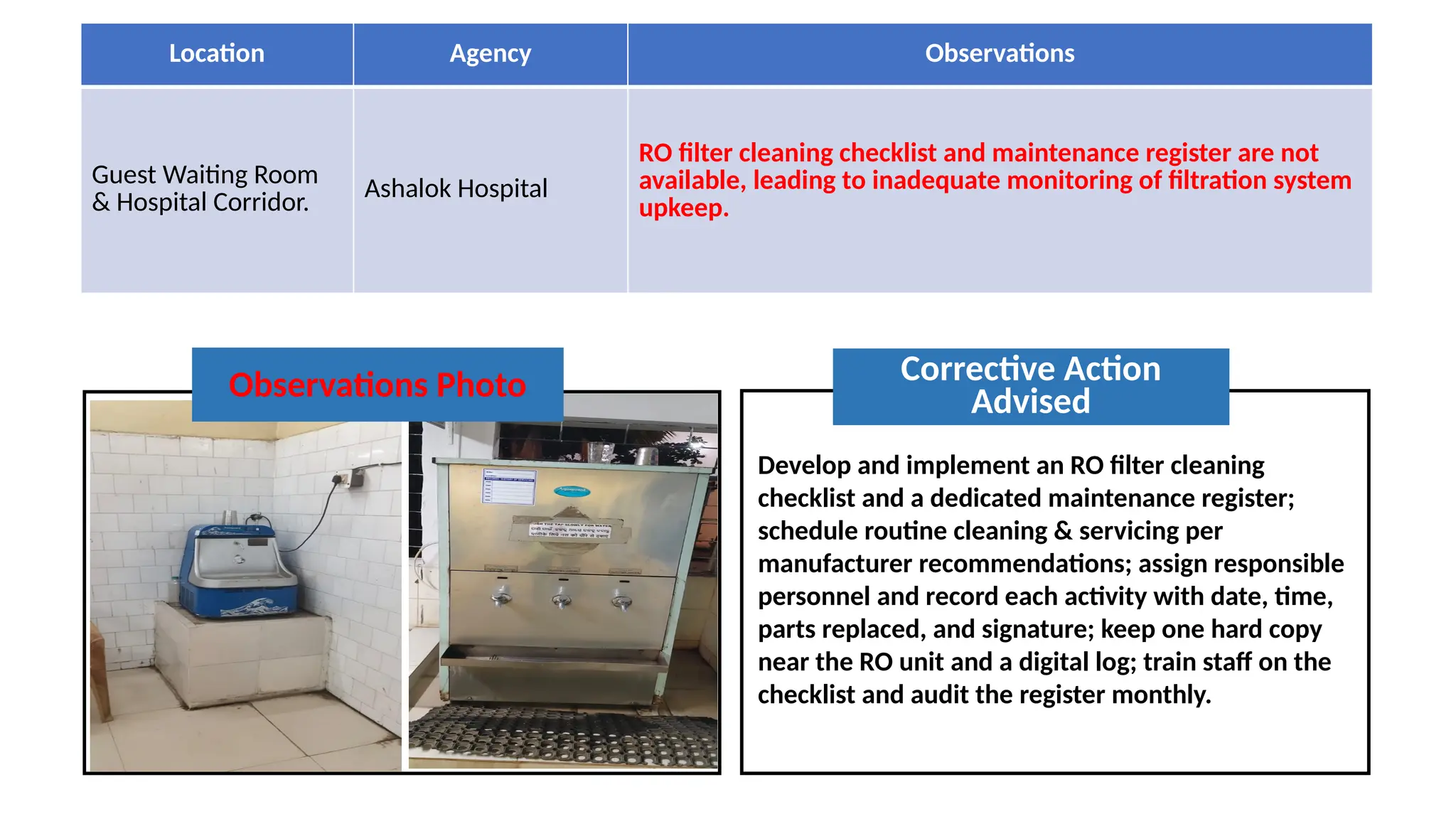 NTPC-Ashalok Hospital Audit Report _18.11.2025 (1).pptx