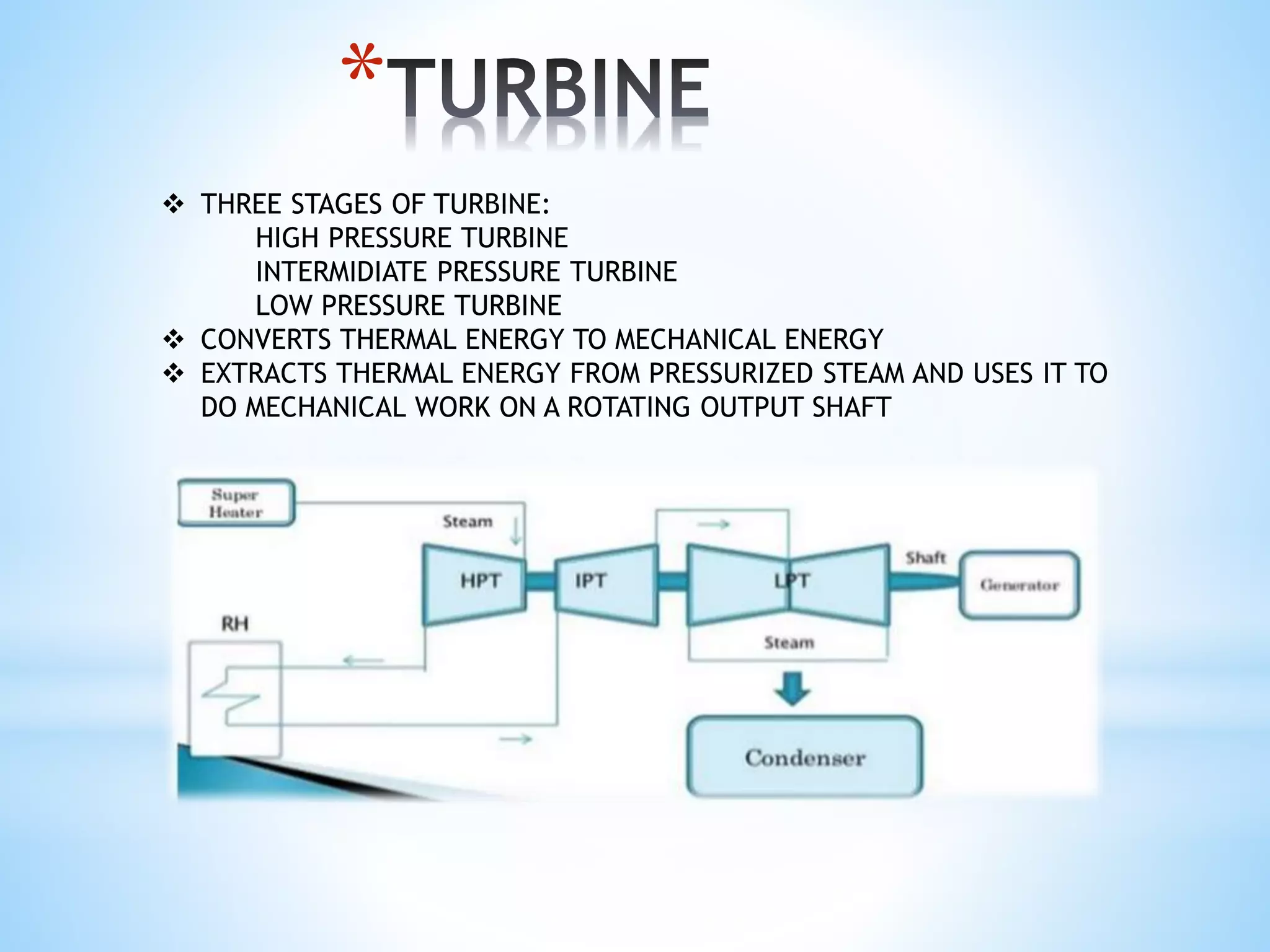 NTPC Barh ppt by Shivank | PPTX