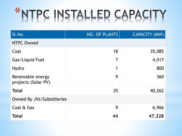 NTPC Barh ppt by Shivank | PPT