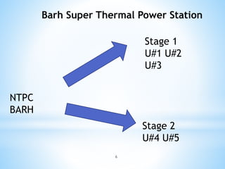NTPC Barh ppt by Shivank | PPT