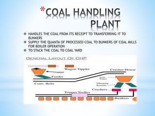 NTPC Barh ppt by Shivank | PPT