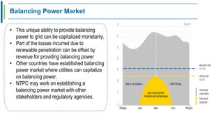 Ntpc business strategy | PPT