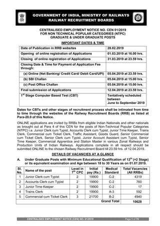 Ntpc detailed cen 01 2019 | PDF