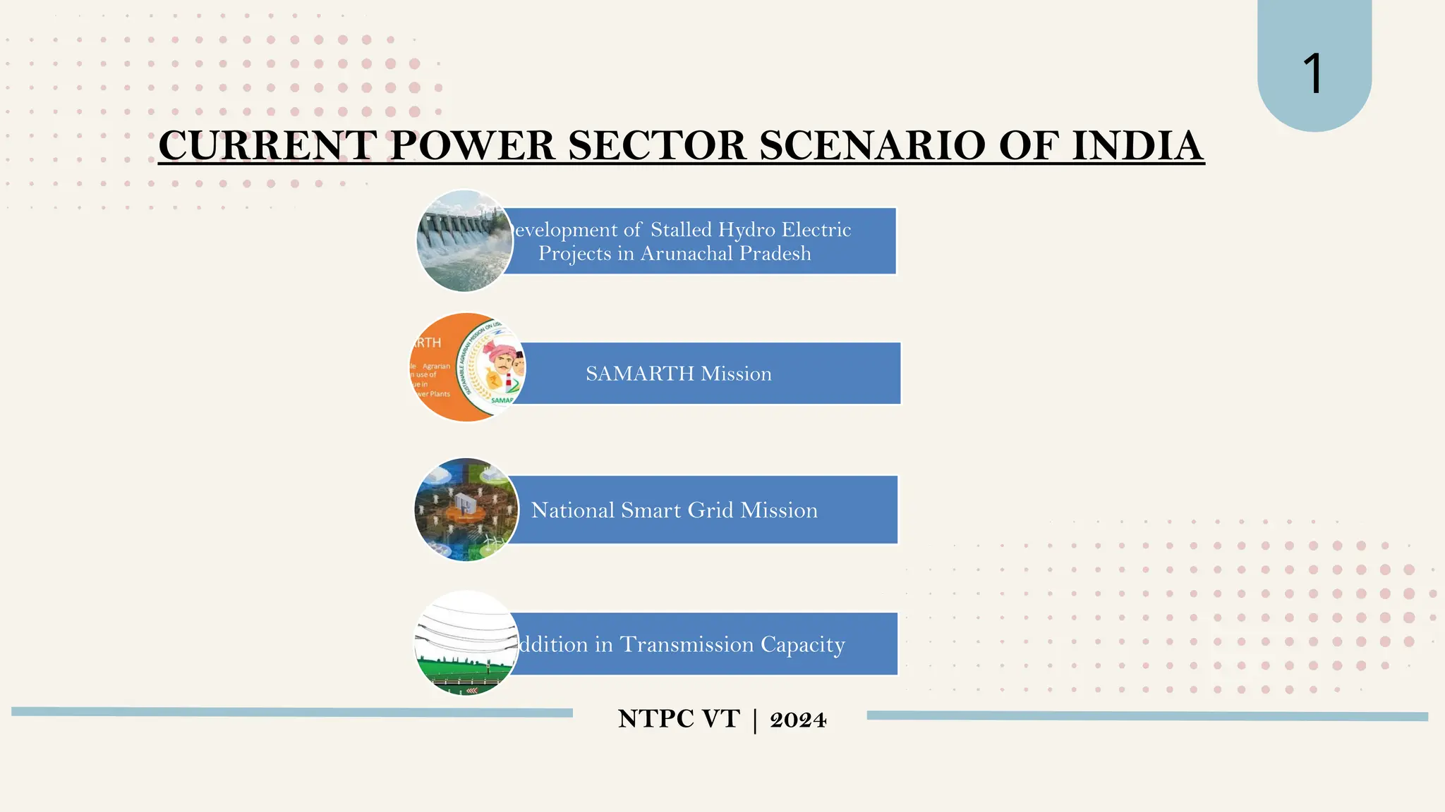 NTPC_ ESP_ Presentation [1].pptx