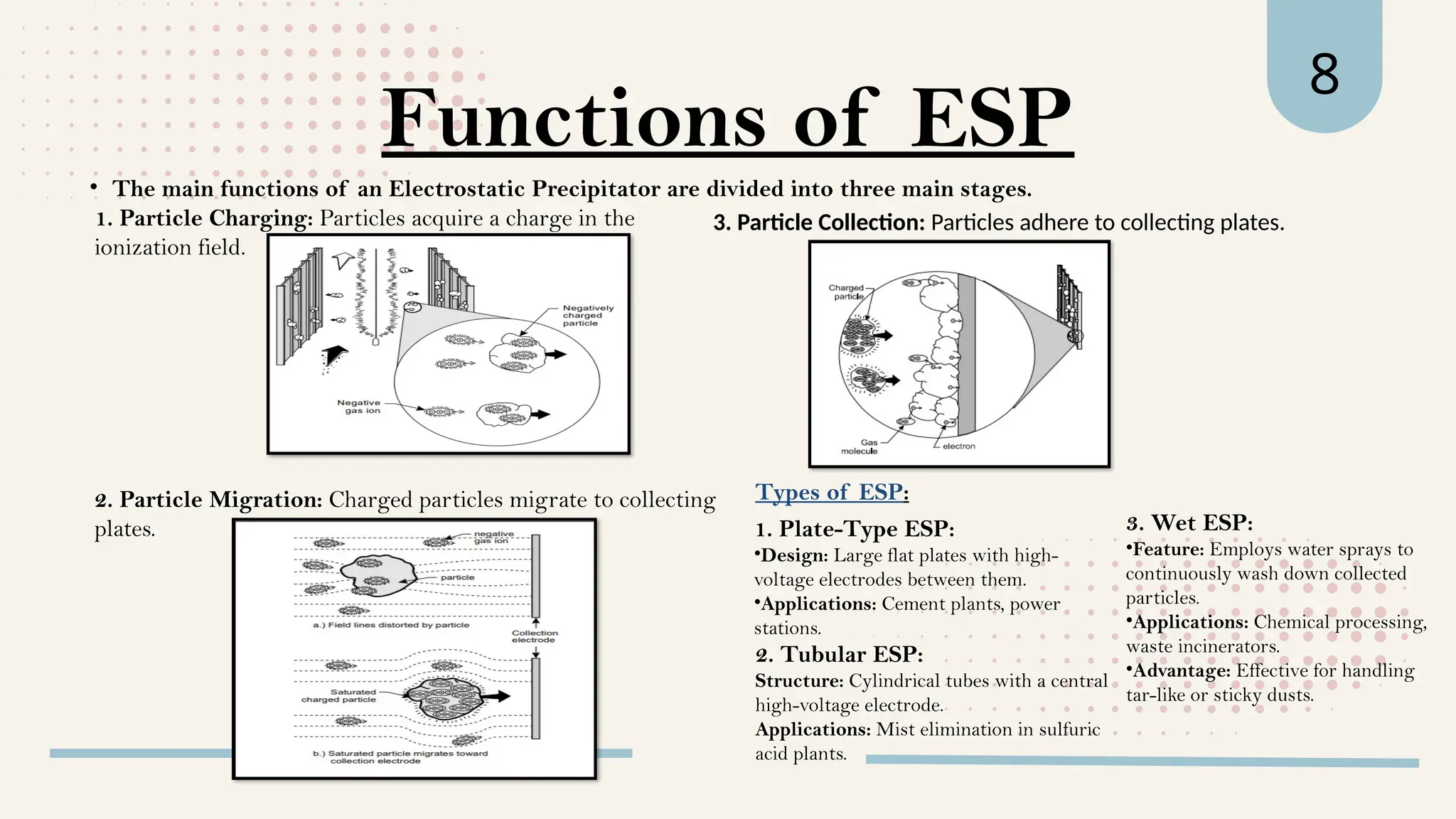 NTPC_ ESP_ Presentation [1].pptx