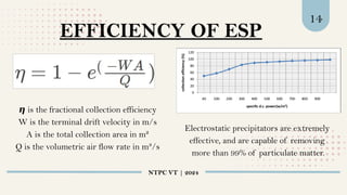 NTPC_ ESP_ Presentation [1].pptx
