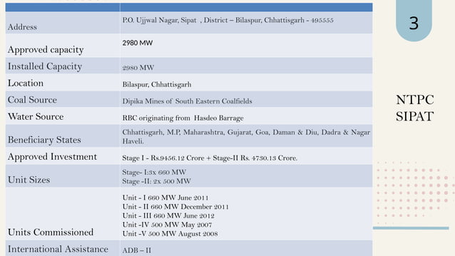 NTPC_ ESP_ Presentation [1].pptx