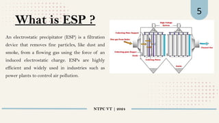 NTPC_ ESP_ Presentation [1].pptx