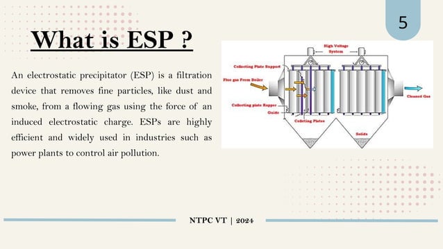 NTPC_ ESP_ Presentation [1].pptx