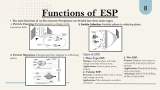 NTPC_ ESP_ Presentation [1].pptx