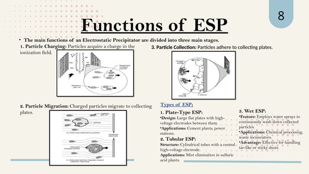NTPC_ ESP_ Presentation [1].pptx