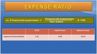 Ntpc final presentation | PPTX