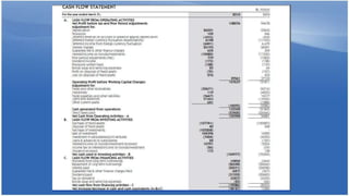 Ntpc final presentation | PPTX