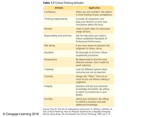 NTP chapter 1 | PPTX